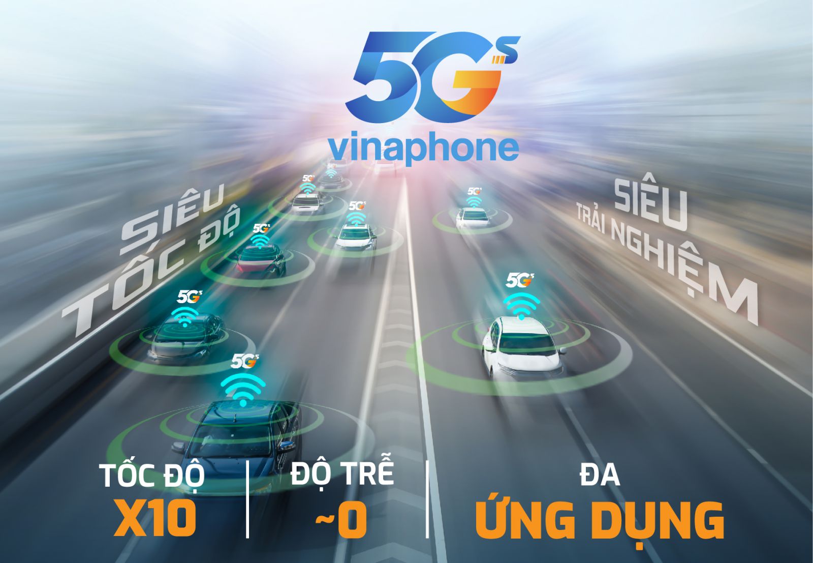 Vinaphone 5G siêu tốc của VNPT Vinaphone chính thức cung cấp